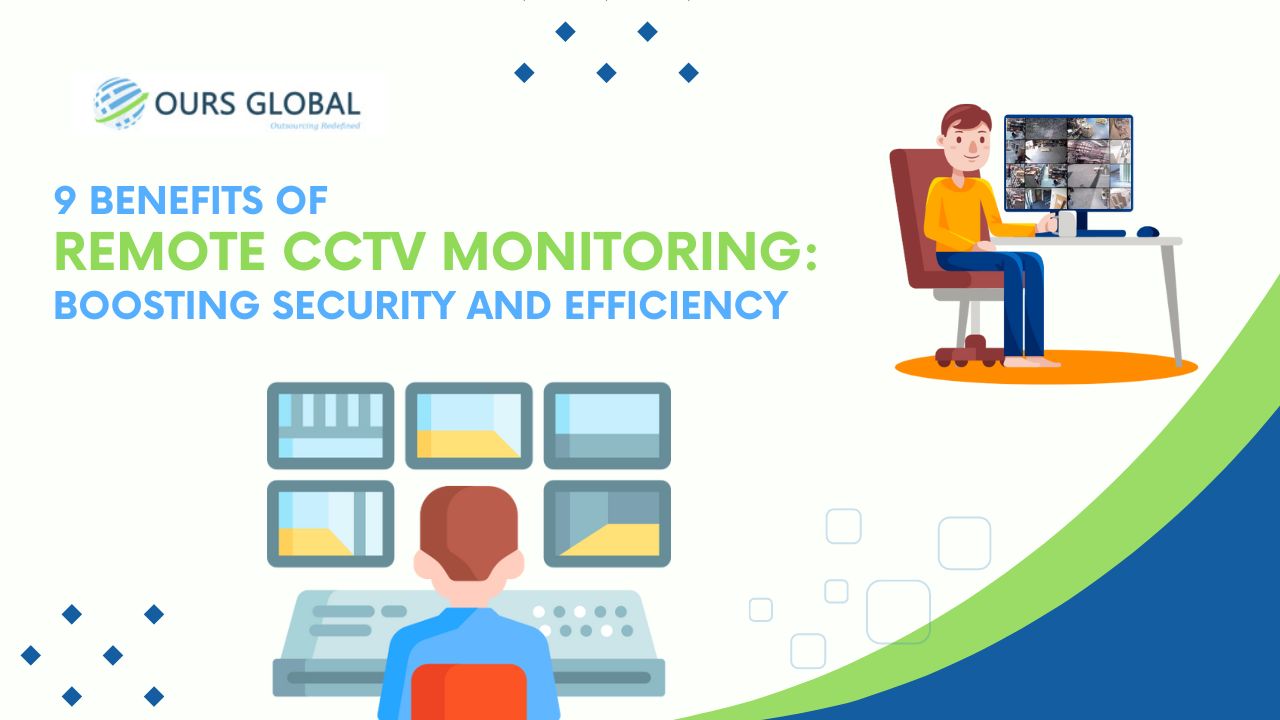 Remote Monitoring Cctv